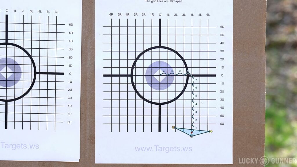 How to Sight In a Rifle Scope - Lucky Gunner Lounge