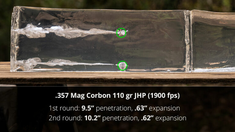 .30 Carbine Ammo Testing - Gel Tests & More