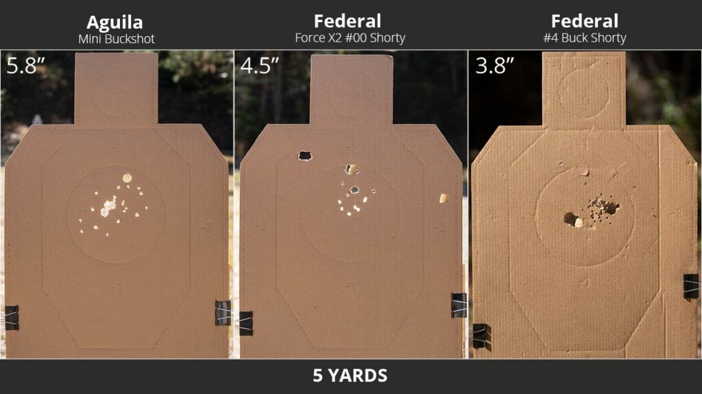 Are Mini Shotgun Shells Viable for Self-Defense? - Lucky Gunner Lounge