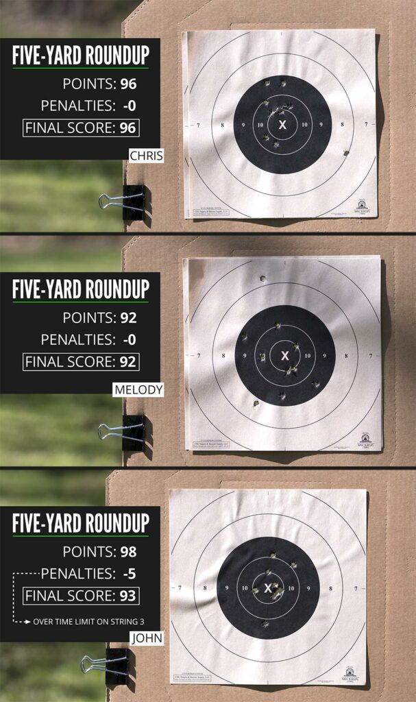 Start Shooting Better Episode 8: Five-Yard Roundup - Lucky Gunner Lounge