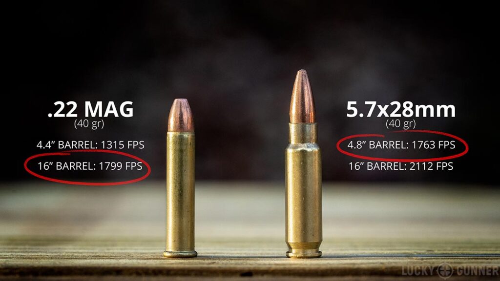 Is 5.7x28mm Just Overpriced .22 Magnum? [Part 1] - Lucky Gunner Lounge