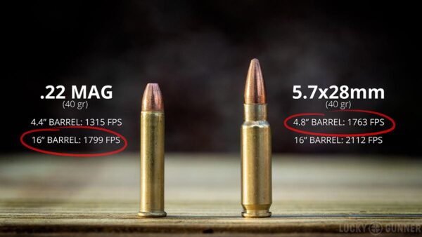 Is 5.7x28mm Just Overpriced .22 Magnum? [Part 1] - Lucky Gunner Lounge