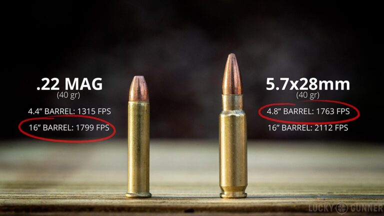 Is 5.7x28mm Just Overpriced .22 Magnum? [Part 1] - Lucky Gunner Lounge