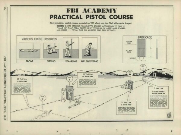 Can You Outshoot an FBI Agent? [Part 1: 1940s]