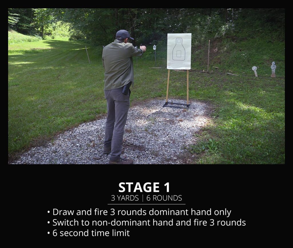 Can You Outshoot an FBI Agent [Part 3: 2019] - Lucky Gunner Lounge