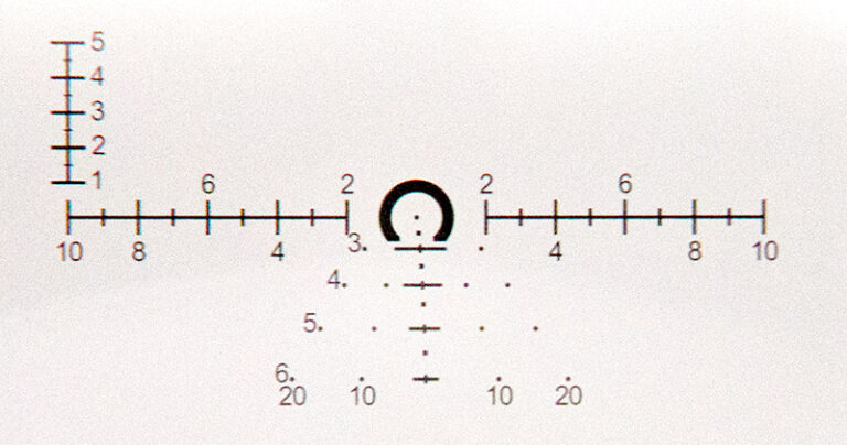 Is the Leupold D-EVO a Game Changer or a Gimmick?