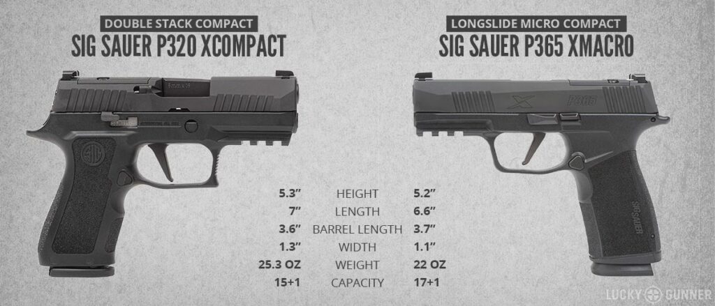 Pistol Sizes: Navigating the Confusion