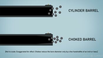 Choke Tubes for Home Defense Shotguns - Lucky Gunner Lounge