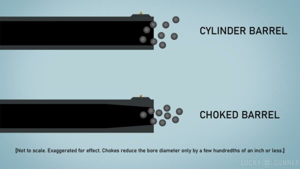 Choke Tubes for Home Defense Shotguns - Lucky Gunner Lounge