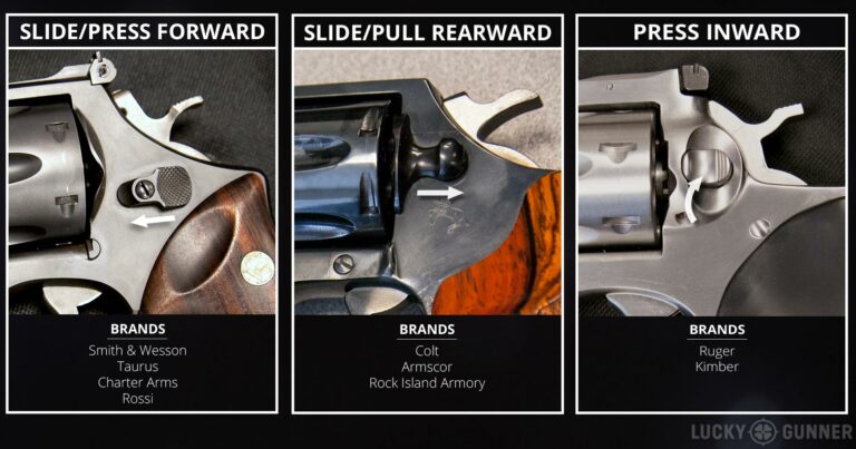 How to Use a Revolver