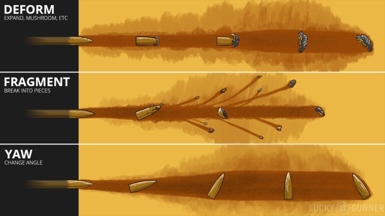 Terminal Ballistics Basics: Rifles vs Pistols