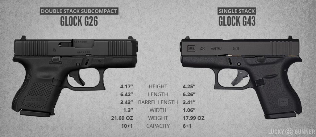 Pistol Sizes: Navigating the Confusion