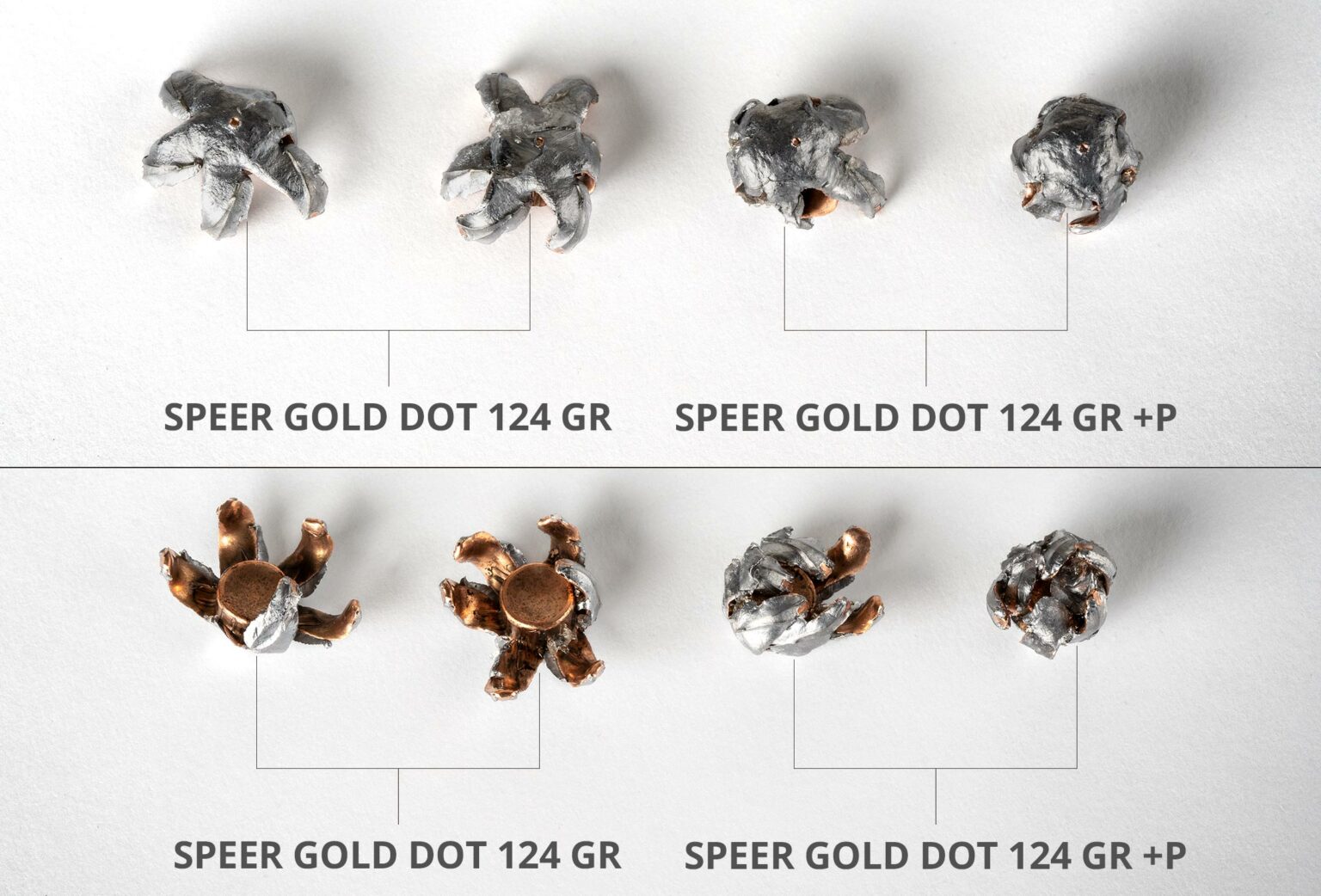 Self-Defense Ammo for Pistol Caliber Carbines - Lucky Gunner Lounge