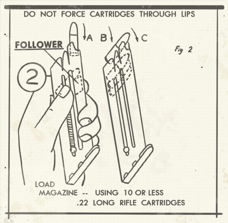 High Standard H-D Military: An Heirloom Plinker - Lucky Gunner Lounge