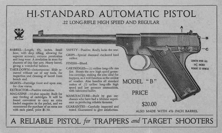 High Standard H-D Military: An Heirloom Plinker - Lucky Gunner Lounge