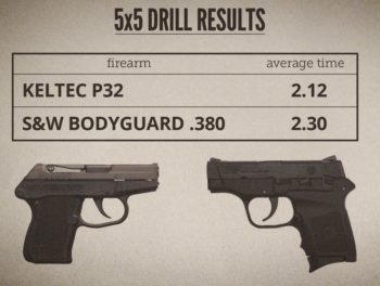 .32 ACP is Pretty Good Too - Lucky Gunner Lounge