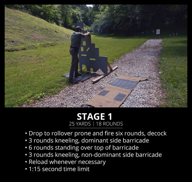 Can You Outshoot an FBI Agent? [Part 2: 1980s] - Lucky Gunner Lounge