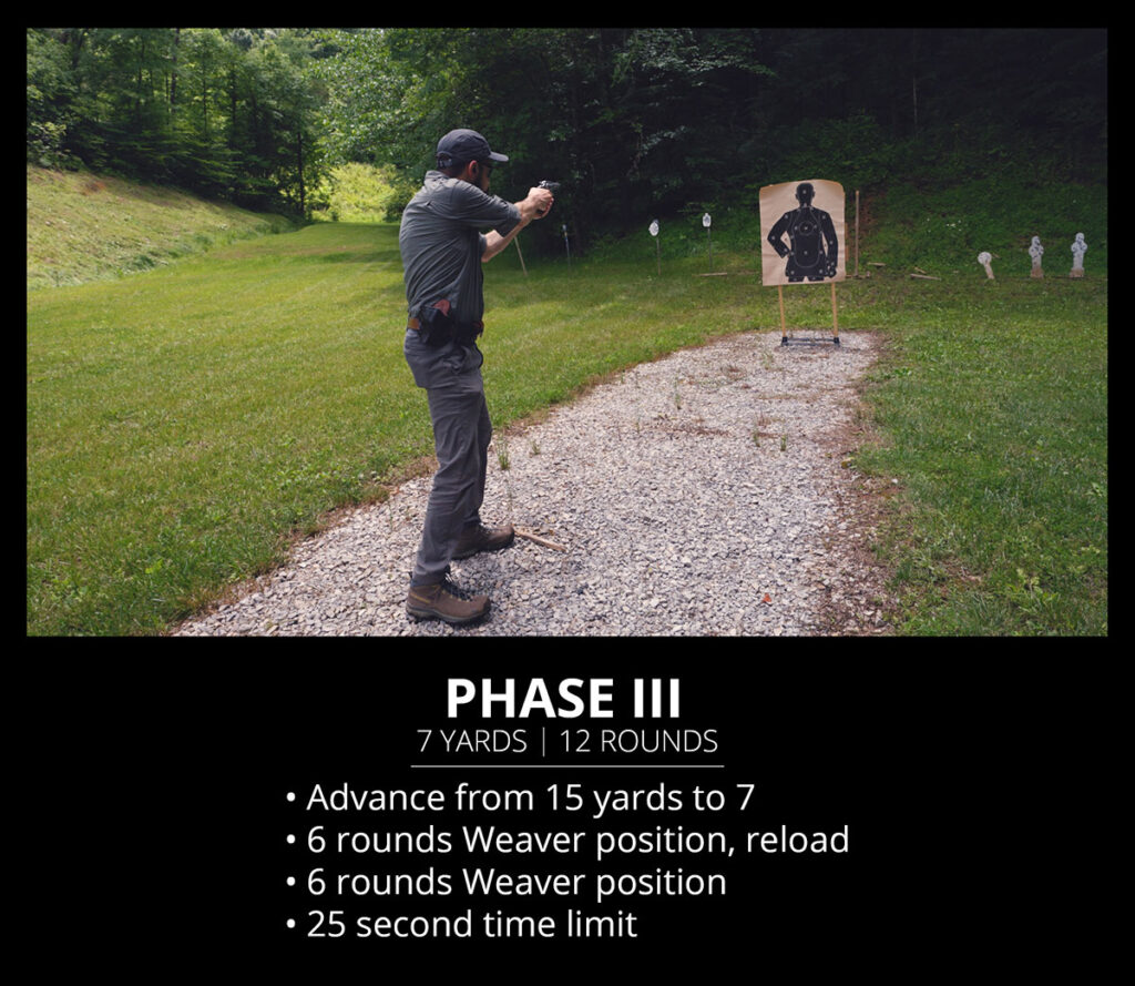 Can You Outshoot an FBI Agent? [Part 2: 1980s] - Lucky Gunner Lounge