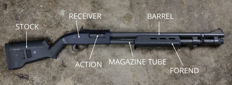 How to Use a Pump-Action Shotgun - Lucky Gunner Lounge