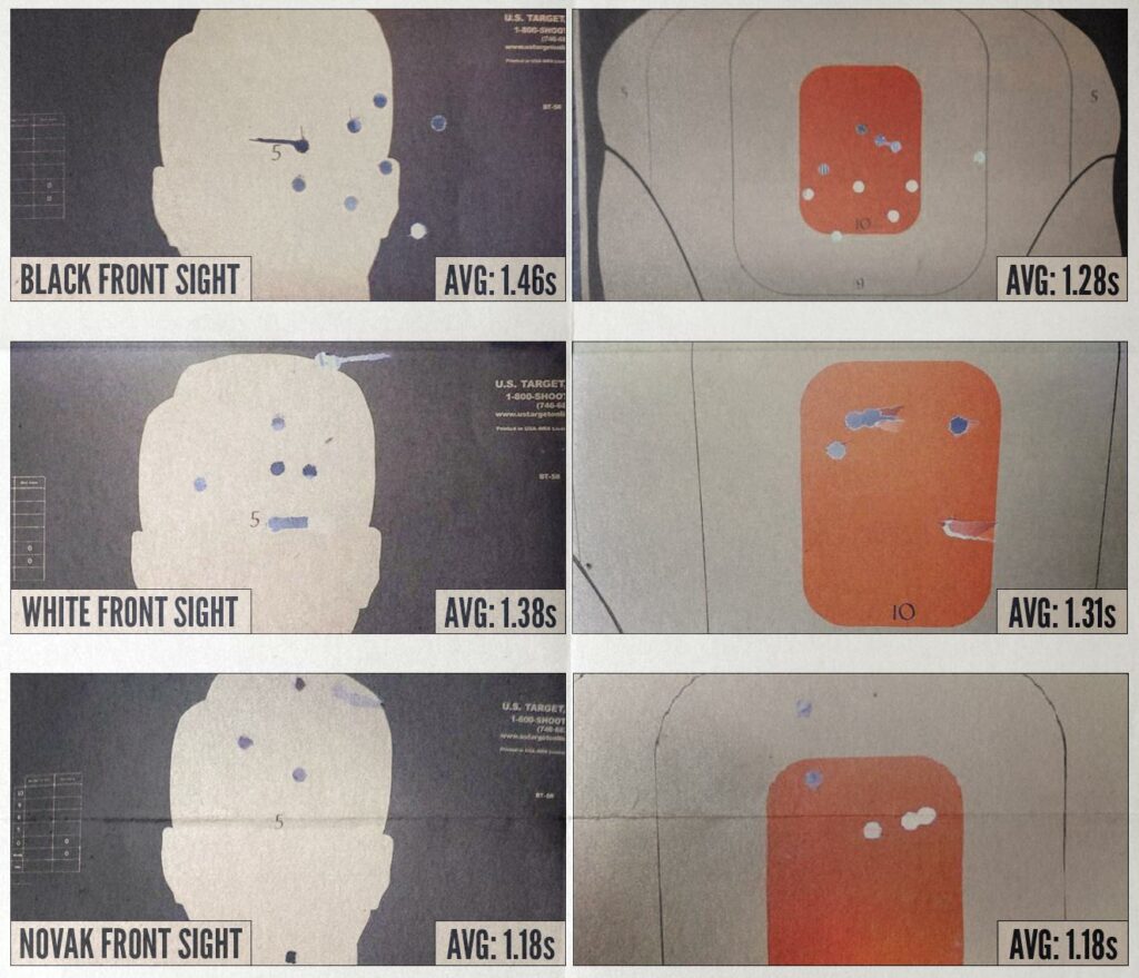 Snub Nose Sights: Do They Matter? - Lucky Gunner Lounge