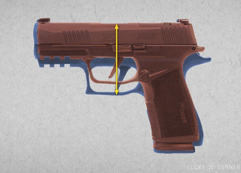 Pistol Sizes: Navigating the Confusion